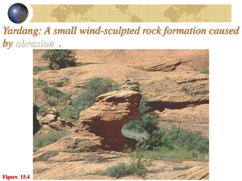 Ppt Deserts And Winds Powerpoint Presentation Free Download Id 757038