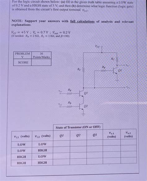 solved for the logic circuit shown below a fill in the