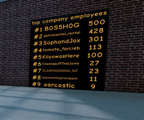 leaderboards and intvalues linked together scripting support