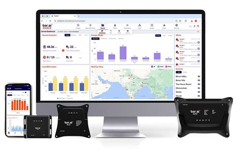 Finperform On Linkedin Monitor Your Genset Performance Tor Iot Solutions