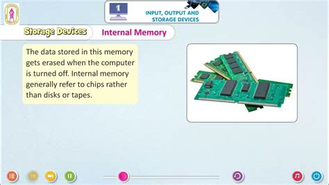 Ch 1 Sr Publications Computer Class 4 Input Output And