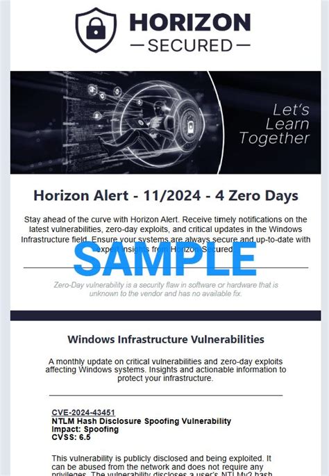 Horizon Secured On Linkedin Newsletter Zerodays Cybersecurity