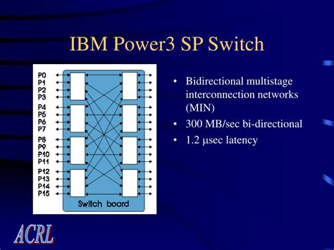 ppt programming the ibm power3 sp powerpoint presentation free