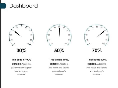 Dashboard Ppt Powerpoint Presentation File Deck