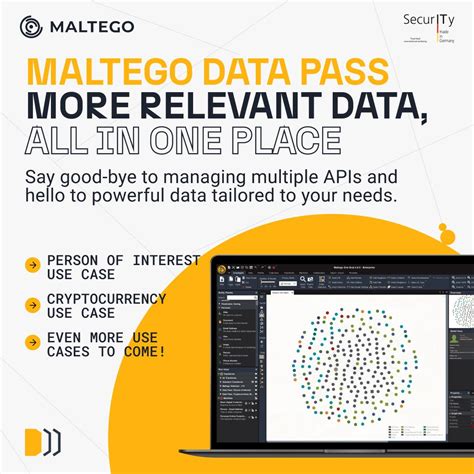 Maltego Technologies On Linkedin Maltego Socmint Cryptocurrency Cti