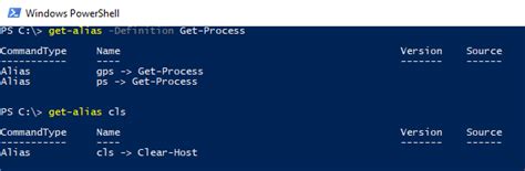 Powershell Alias Investigation Techmeaway