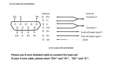Arduino Can T Read Voltage From Analog Pin General Guidance Arduino Forum