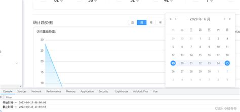 Vue中日周月年时间选择器基于elementuivue日历组件 切换月周日都可选择 Csdn博客