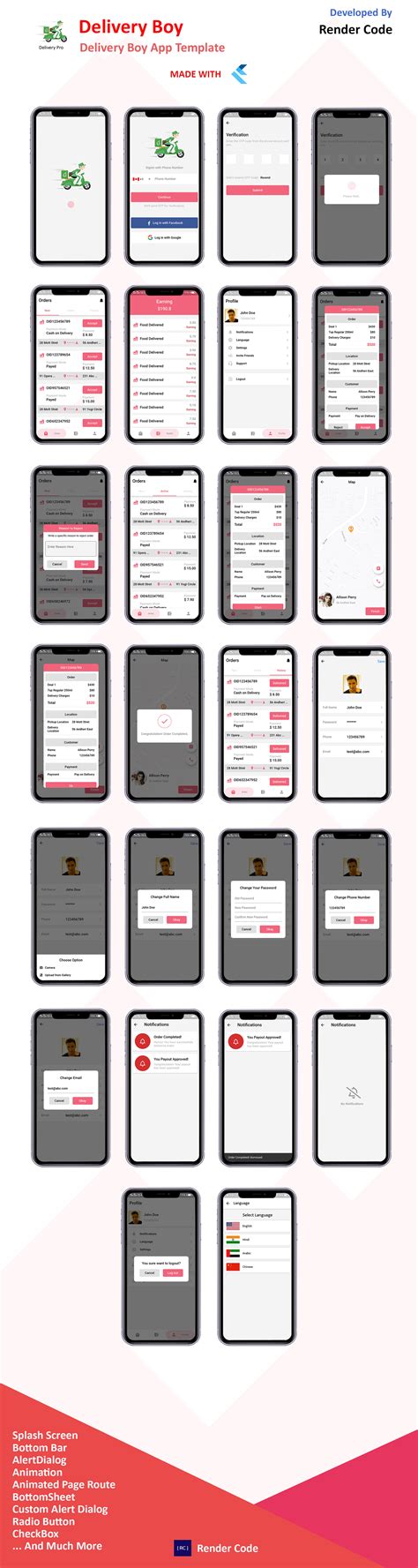 Flutter Food 2 Apps Food Ordering App Delivery Code Market