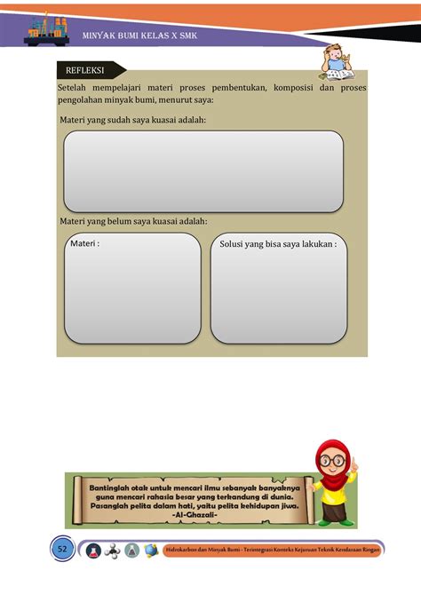 Modul Pembelajaran Kimia Berbasis Contextual Teaching Learning Copy Copy Maulida Akmala