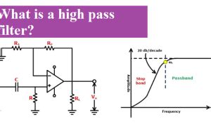 Difference Between High Pass And Low Pass Filter Archives Know Electronics