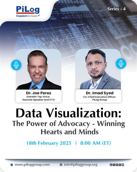 Datavisualization Dataquality Governance Pilog Group 15 Comments