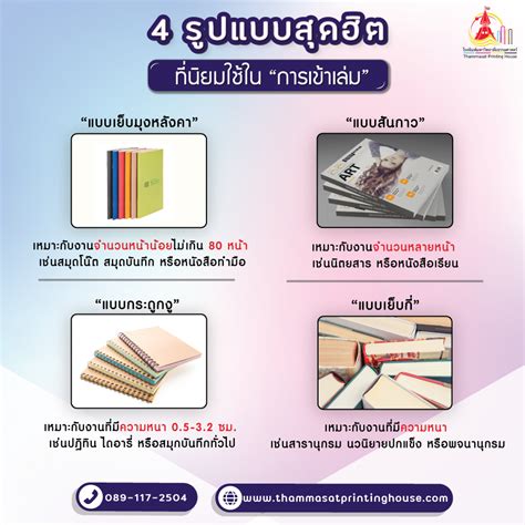 4 รูปแบบสุดฮิต ที่นิยมใช้ในการเข้าเล่ม Thammasat Printing House