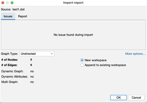 Graph Visualization And Metrics With Gephi Classics 199 Digital Mythology