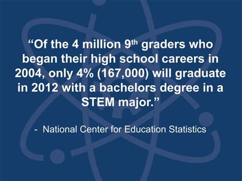 Engineering Cluster Pltw Presentation Ppt Secondary Education Education