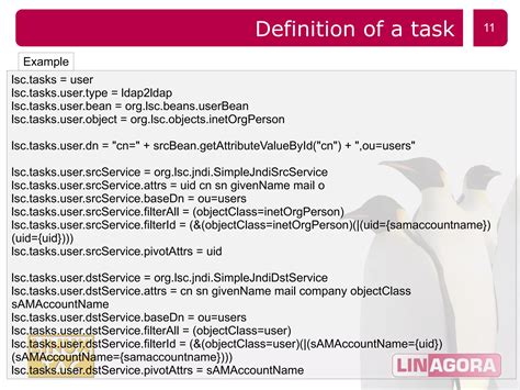 Synchronize Openldap With Active Directory With Lsc Project Ppt