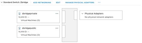 Are Different Port Groups With Matching Vlan Id In A Switch In The Same Broadcast Domain