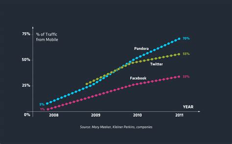 openx infographics — monografika