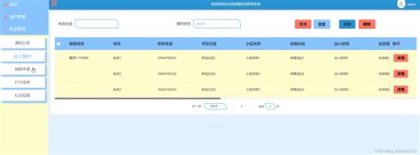 Springbootvue实现前后端分离的社区疫情防控管理系统疫情监控平台 Spring Bootvue Csdn博客