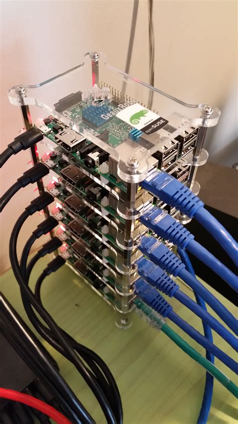 Deploying Slurm Using Sle Hpc Patterns Suse Communities