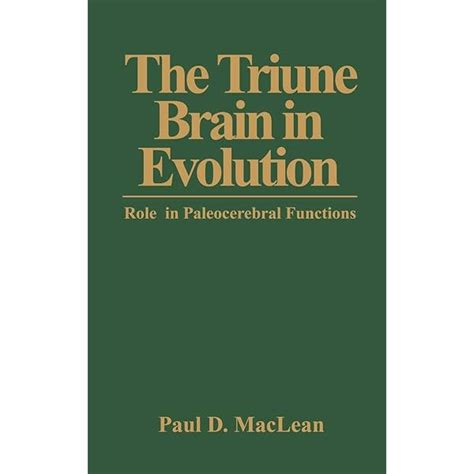 Maclean Triune Brain