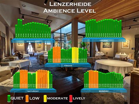 Entry 25 By Afazh95 For Convert A Graph Into A  Image Freelancer