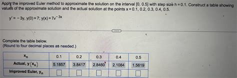 solved apply the improved euler method to approximate the