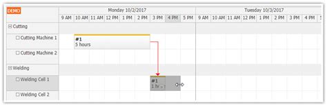 Machineproduction Job Scheduling Web Application Springjava