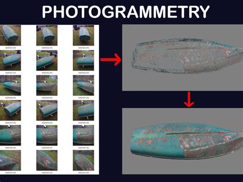 A Scanned 3d Model From Your Photos Photogrammetry Upwork