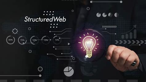 Martech Series On Linkedin Structuredweb Celebrates 25 Years Of