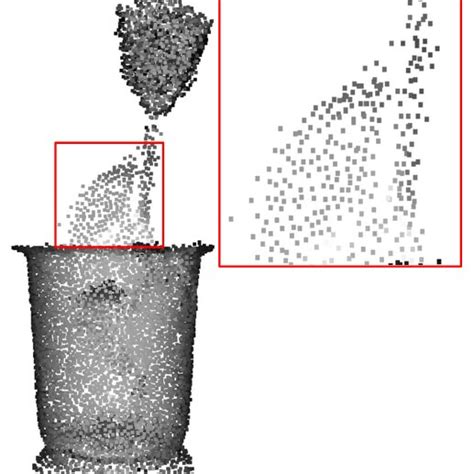qualitative results of point cloud upsampling on the shapenet dataset