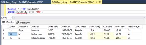 Wildcard Operators In Sql In Sql Wildcard Operators Are Used In A