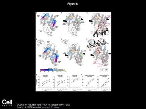 Volume Issue Pages E October Ppt Download