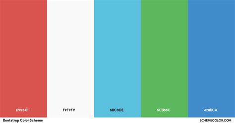 Bootstrap Colors Bootstrap 5 Alpha Is Out Whats New