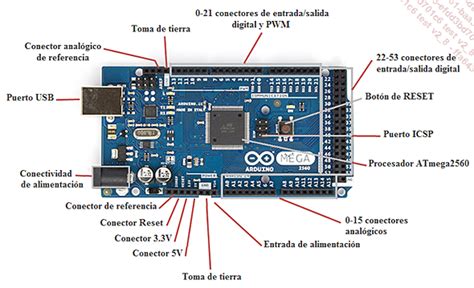 Arduino Las Tarjetas Arduino