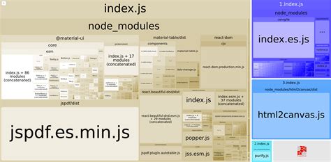 Not Related Import Jspdf Asynchronously Issue Gregnb Mui Datatables GitHub
