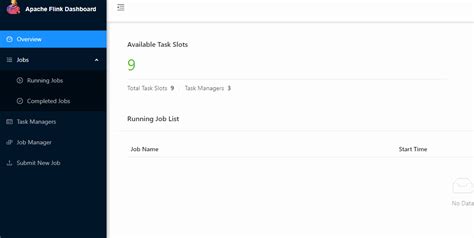 flink 集群搭建 standalone 集群部署 ha高可用部署 阿里云开发者社区
