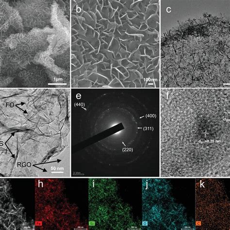 A B Sem Images C D Tem Images E Saed Pattern F Hrtem Image And