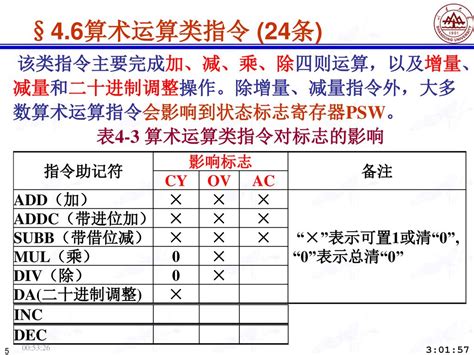 第四章 指令系统及汇编语言程序设计 ppt download