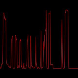 C Mplot Displays The Probability That A Base Is In A Multi Branched Download Scientific