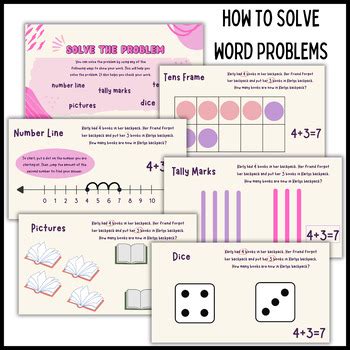 Math Word Problems Addition And Subtraction Lesson Slides TPT