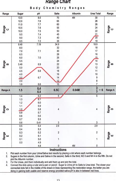Michael Sigurd Olszta
