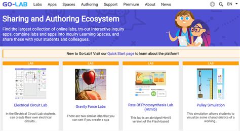 Two Digital Tools To Support Inquiry Learning Tcea Technotes Blog