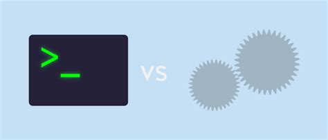 The Return Of The Cli Clis Being Used By Api Related Companies