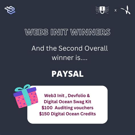 Clueless On Linkedin Web3init Hackathon Coding Hacking Technology