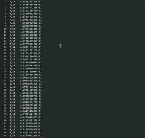 tikz pgf plotting graphs with strings instead of values in the x axis