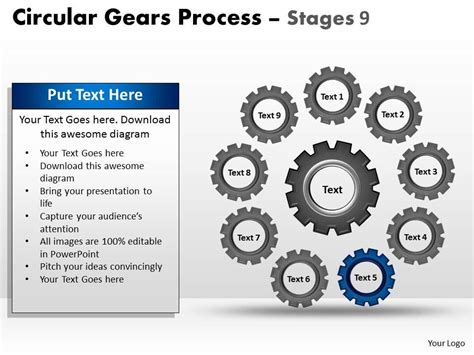 Circular Gears Flowchart Process Diagram Stages PowerPoint Presentation Pictures PPT Slide