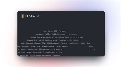 An Introduction To Data Formats In Clickhouse
