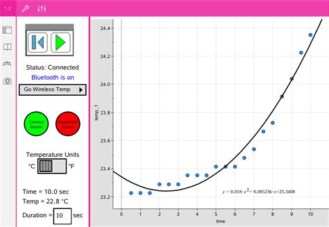 Using Vernier Go Wireless™ Temp With Ti Nspire™ Apps For Ipad