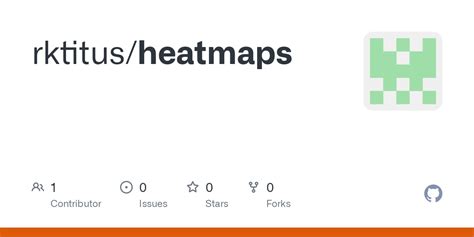 Heatmaps Heatmap Ipynb At Main Rktitus Heatmaps GitHub